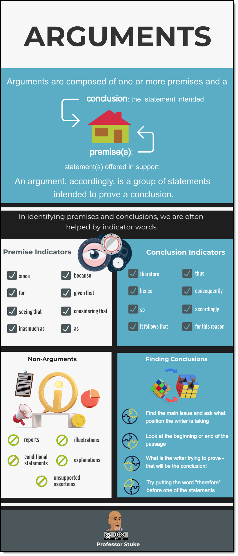 GrimSim_In the Beginning...